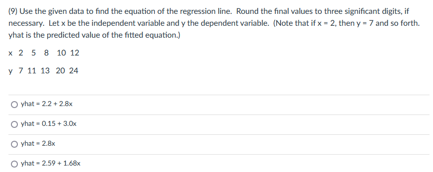 Solved (9) ﻿Use the given data to find the equation of the | Chegg.com