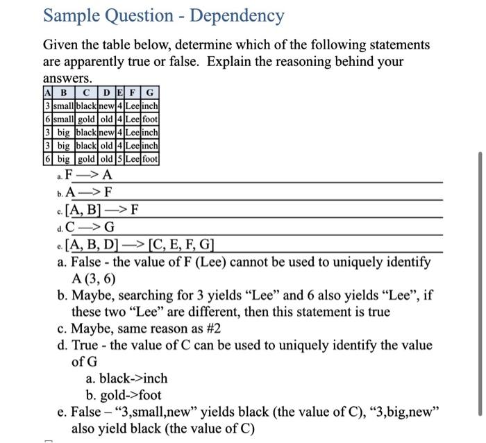 Solved Given the table below, determine which of the | Chegg.com