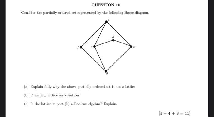 Solved Consider the partially ordered set represented by the | Chegg.com