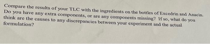 Compare the results of your TLC with the ingredients | Chegg.com