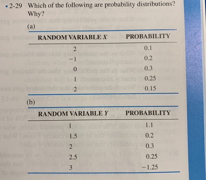Solved • 2-29 Which of the following are probability | Chegg.com