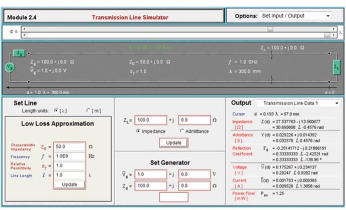 Solved Module 2.4 Transmission Line Simulator Upon | Chegg.com