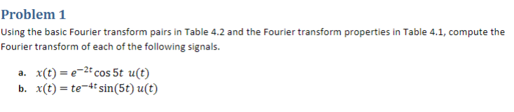 Solved Problem 1Using the basic Fourier transform pairs in | Chegg.com