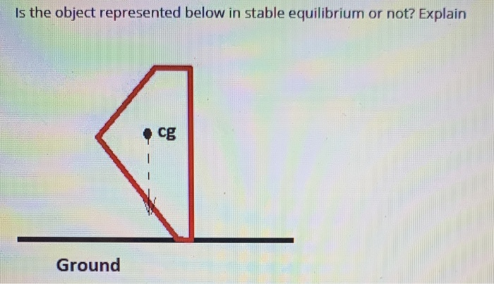 Solved Is the object represented below in stable equilibrium | Chegg.com