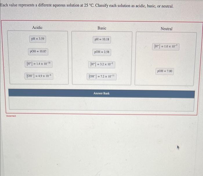 Solved Each value represents a different aqueous solution at | Chegg.com