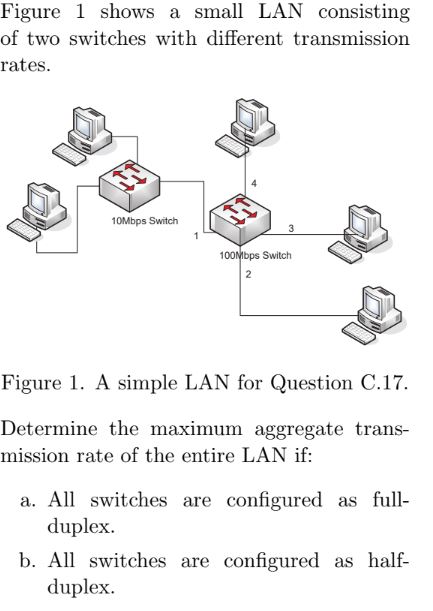 Solved Figure 1 ﻿shows a small LAN consistingof two switches | Chegg.com