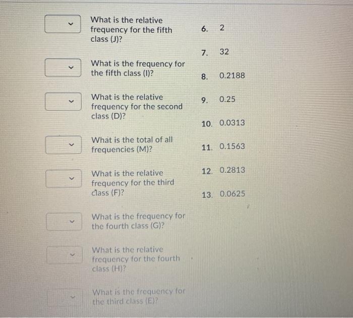 Solved Use the following raw data to complete the grouped | Chegg.com