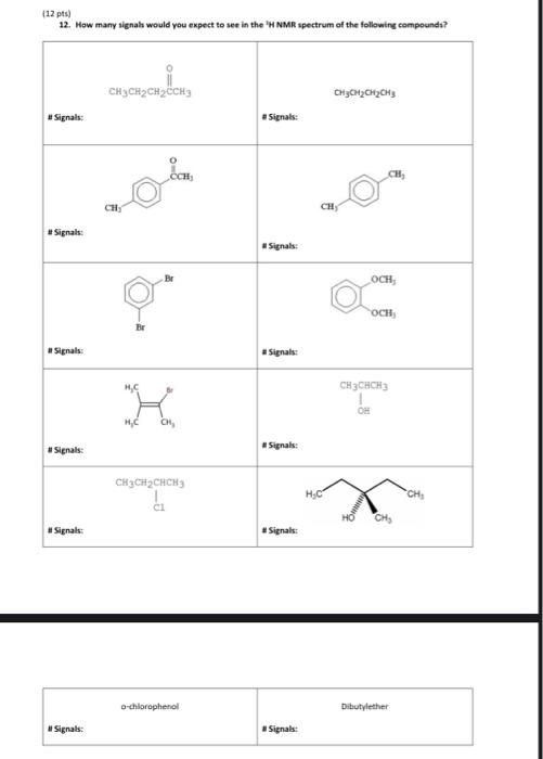 Solved (12 pts) | Chegg.com