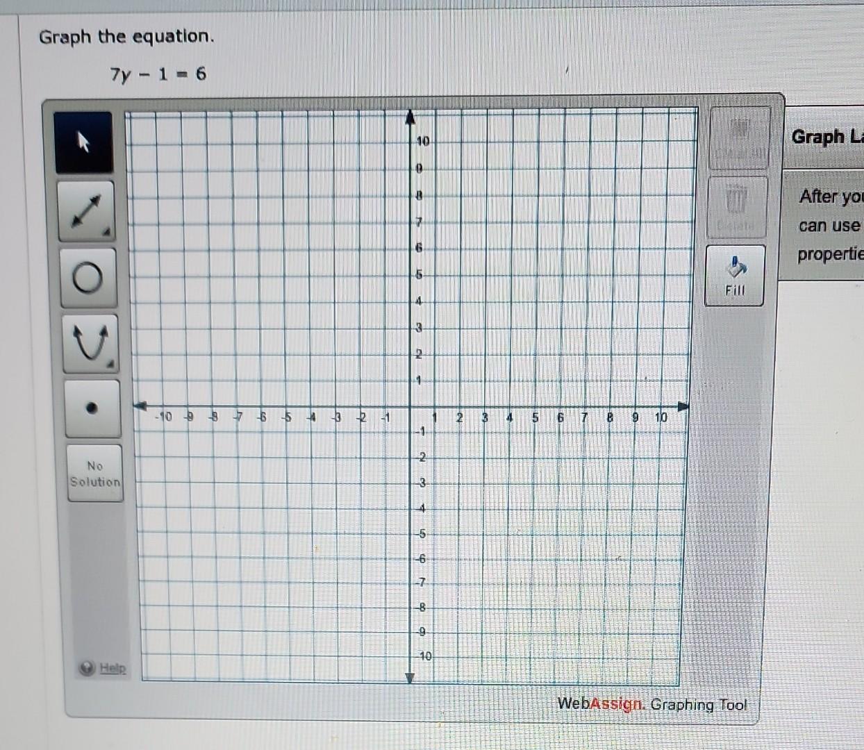 Solved Graph the equation. 7v−1=6 Graph L | Chegg.com