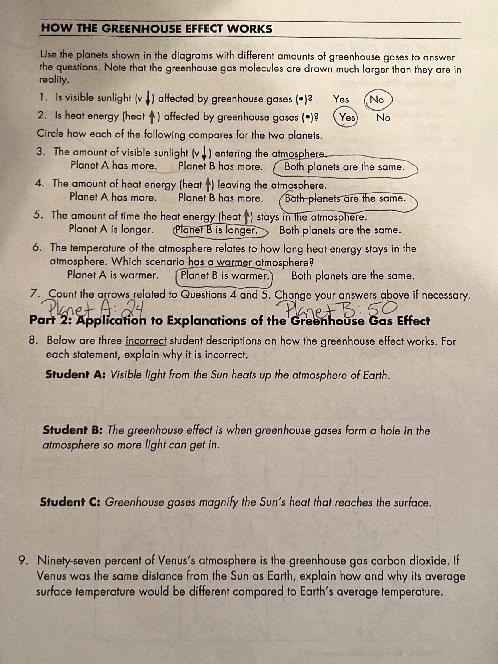 Solved HOW THE GREENHOUSE EFFECT WORKSUse the planets shown | Chegg.com