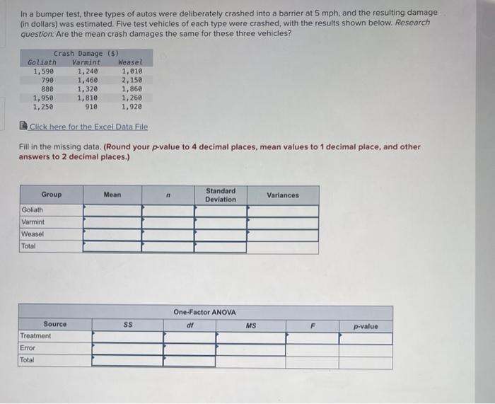 Solved In a bumper test, three types of autos were | Chegg.com