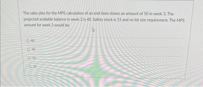 Solved The sales plan for the MPS calculation of an end-item | Chegg.com