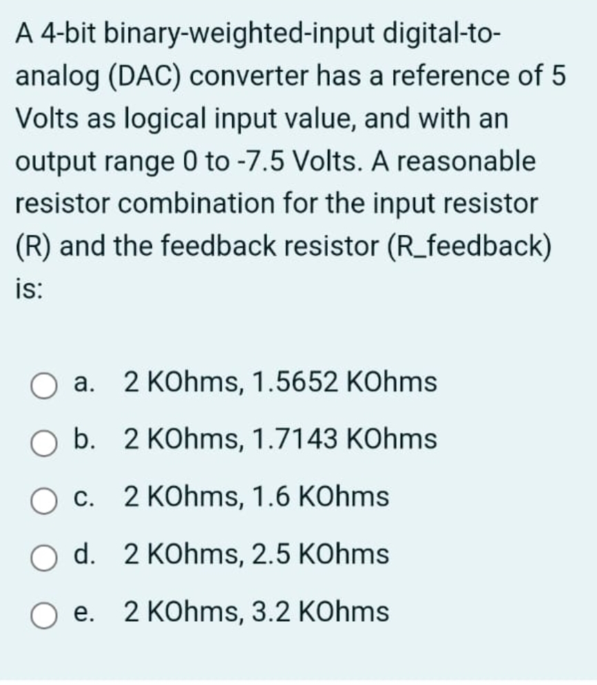 Solved A 4-bit binary-weighted-input digital-toanalog (DAC) | Chegg.com
