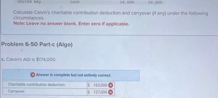 Solved Problem 6-50 (LO 6-2) (Algo) [The following | Chegg.com
