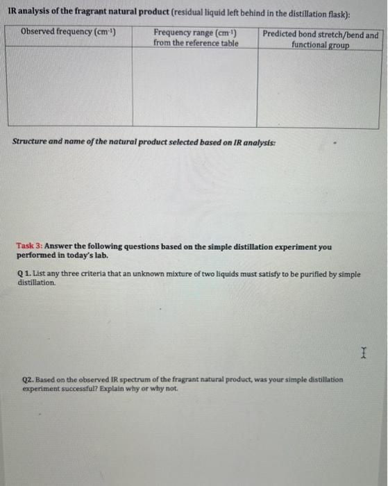 Solved task 2 goes with the 1st ir spectroscopy pictured | Chegg.com