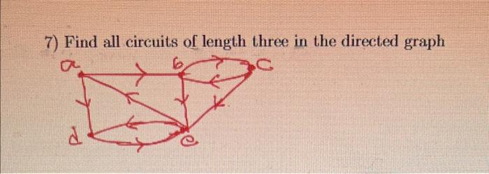 Solved Find all circuits of length three in the directed | Chegg.com