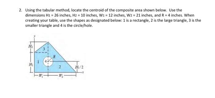 Solved Using the tabular method, locate the centroid of the | Chegg.com