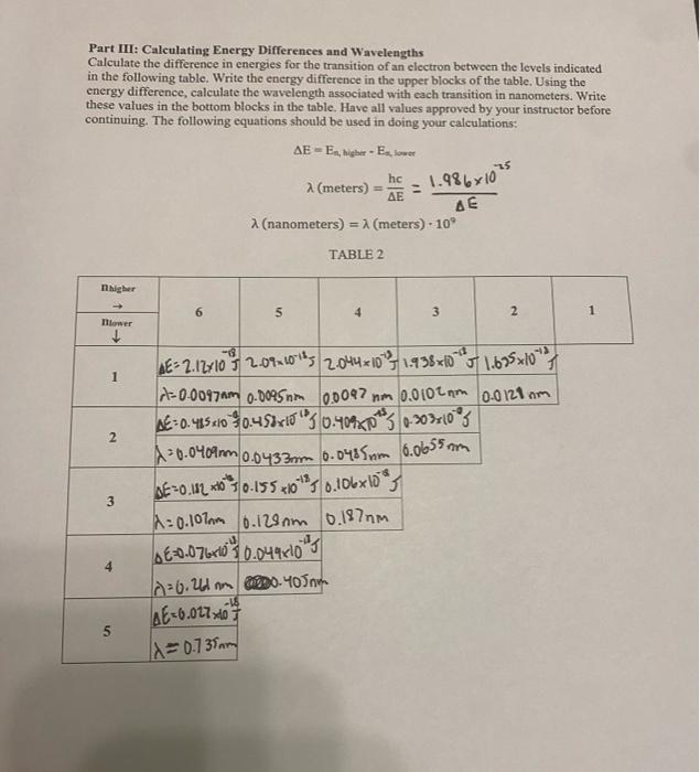 Solved Would Appreciate Reviewing What Ive Already Answered