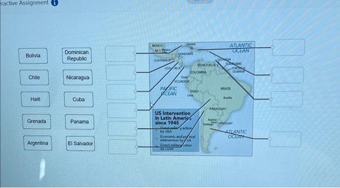 U.S. Intervention in Latin America Read the overview | Chegg.com
