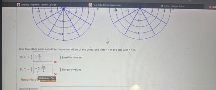 Solved Give two other polar coordinate representations of | Chegg.com