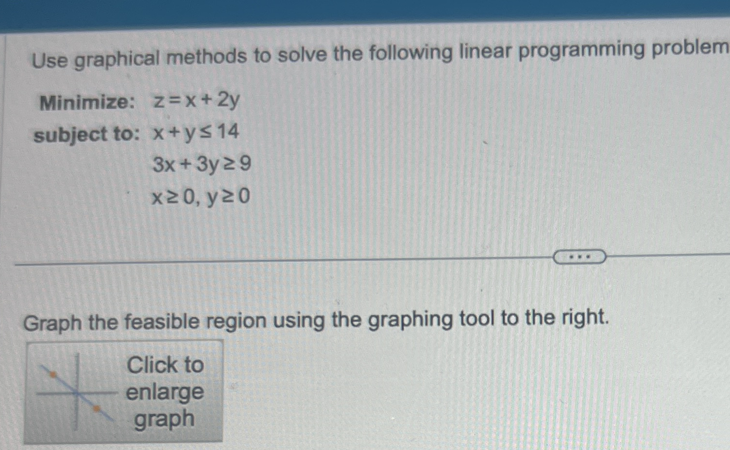 Solved Use graphical methods to solve the following linear | Chegg.com