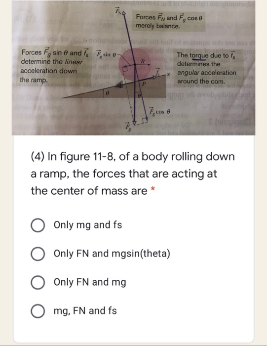 Solved FS Forces FN and F, cose merely balance. Forces F, | Chegg.com
