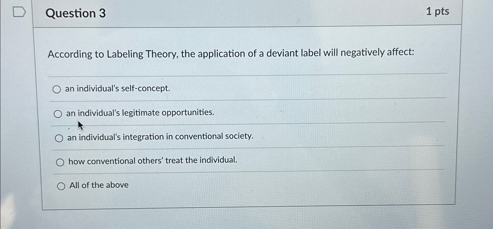 Solved Question 31 ﻿ptsAccording to Labeling Theory, the | Chegg.com