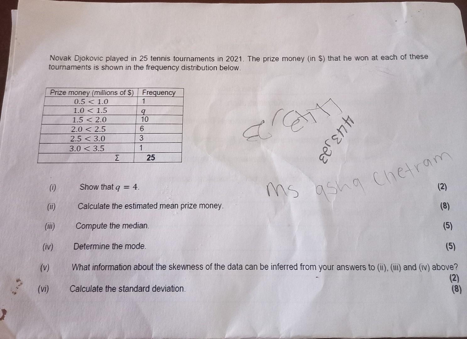 Solved Novak Djokovic played in 25 tennis tournaments in | Chegg.com