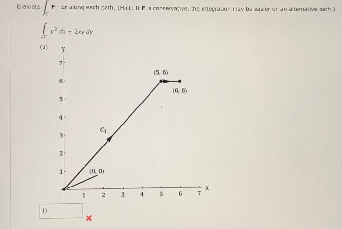 Solved Evaluate F. dr along each path. (Hint: If F is | Chegg.com