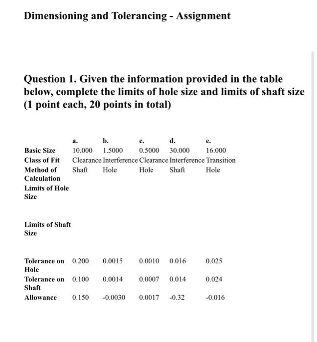 Solved Dimensioning and Tolerancing - Assignment Question 1. | Chegg.com