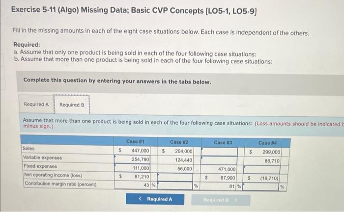 Solved Exercise 5-11 (Algo) Missing Data; Basic CVP Concepts | Chegg.com