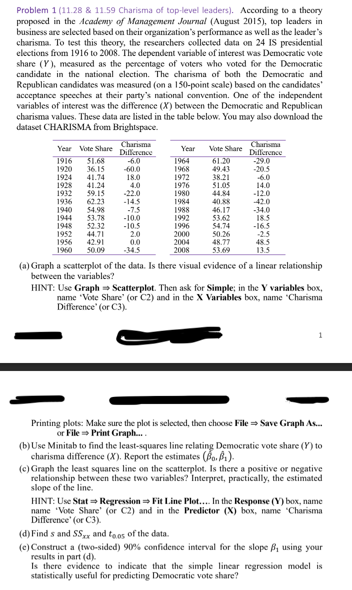 Printing plots: Make sure the plot is selected, then | Chegg.com