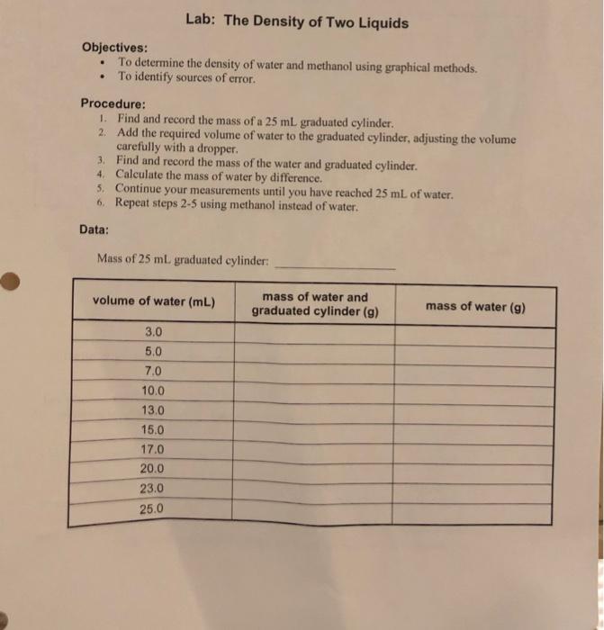 Lab: The Density of Two Liquids Objectives: • To | Chegg.com