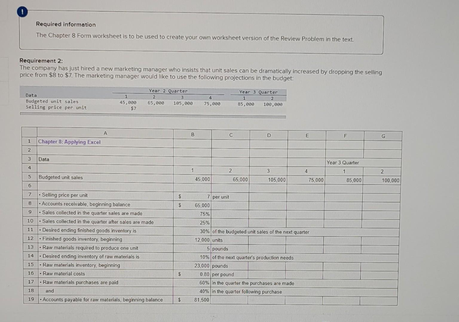 Solved Required information The Chapter 8 Form worksheet is | Chegg.com