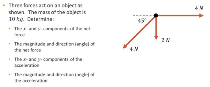 Solved 4N 45° • Three forces act on an object as shown. The | Chegg.com
