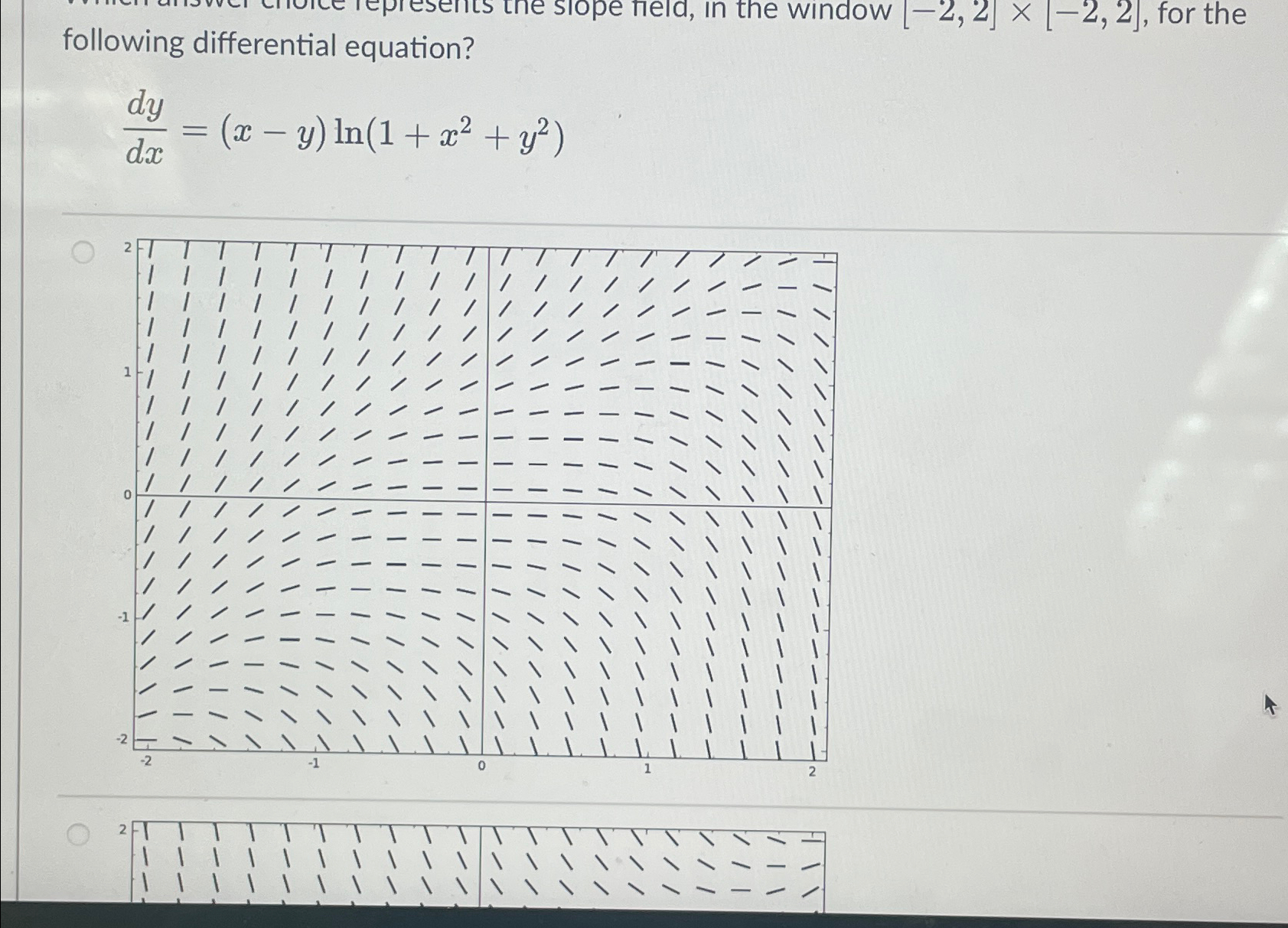 following differential equation?dydx=(x-y)ln(1+x2+y2) | Chegg.com