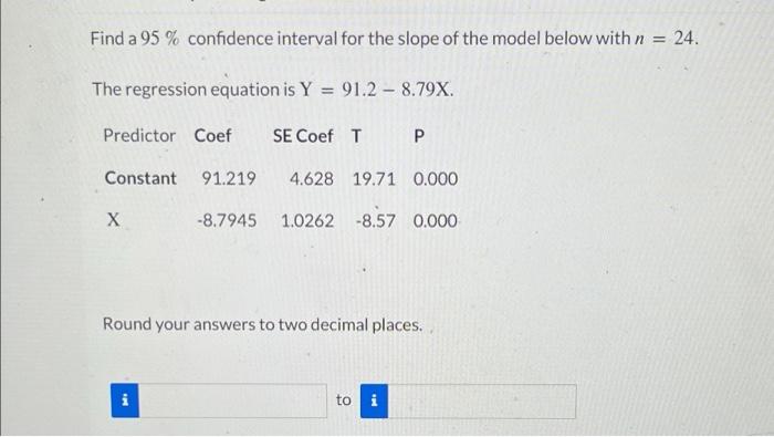 Solved Find a 95% confidence interval for the slope of the | Chegg.com