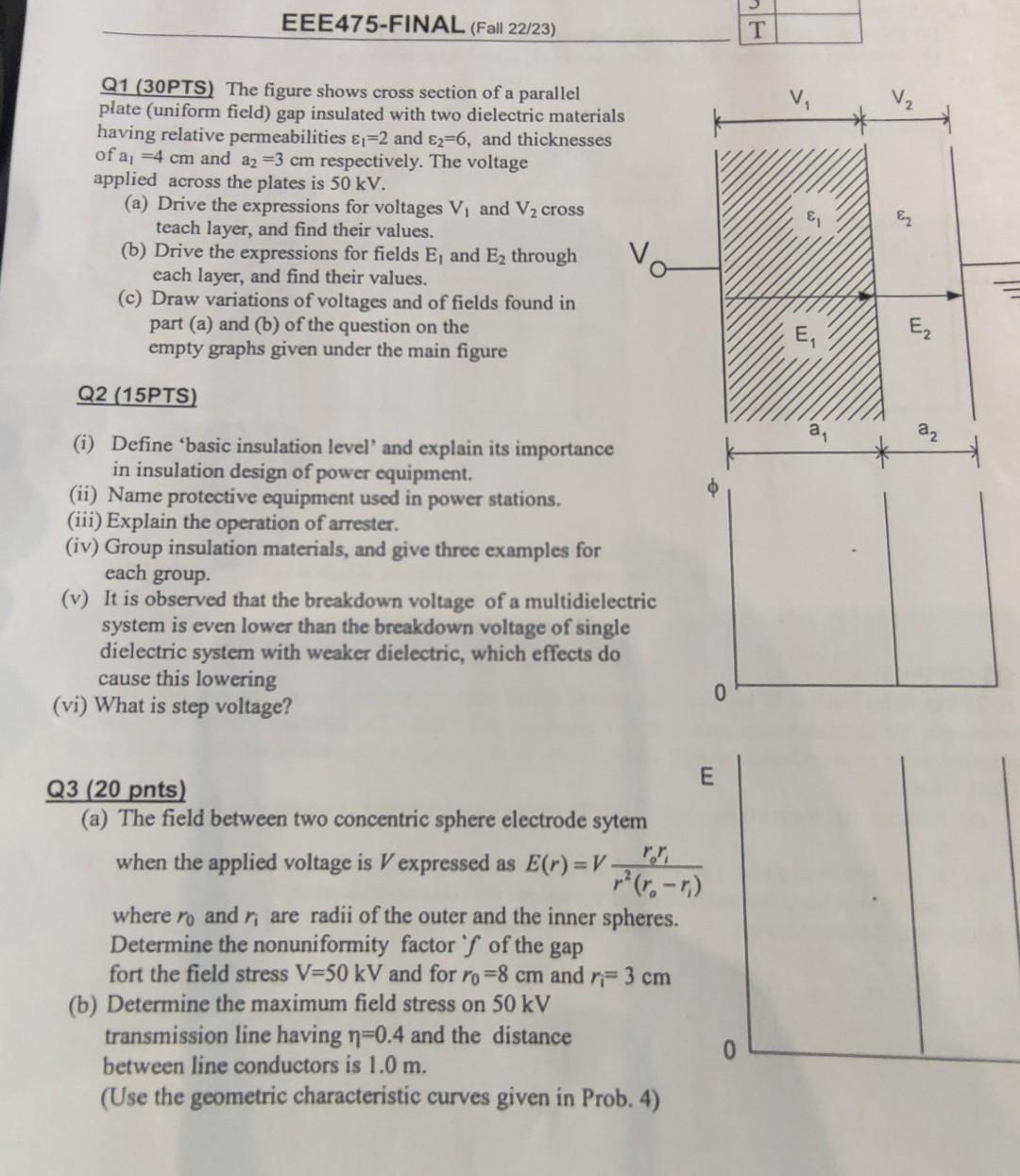Solved Q1 (30PTS) The figure shows cross section of a | Chegg.com