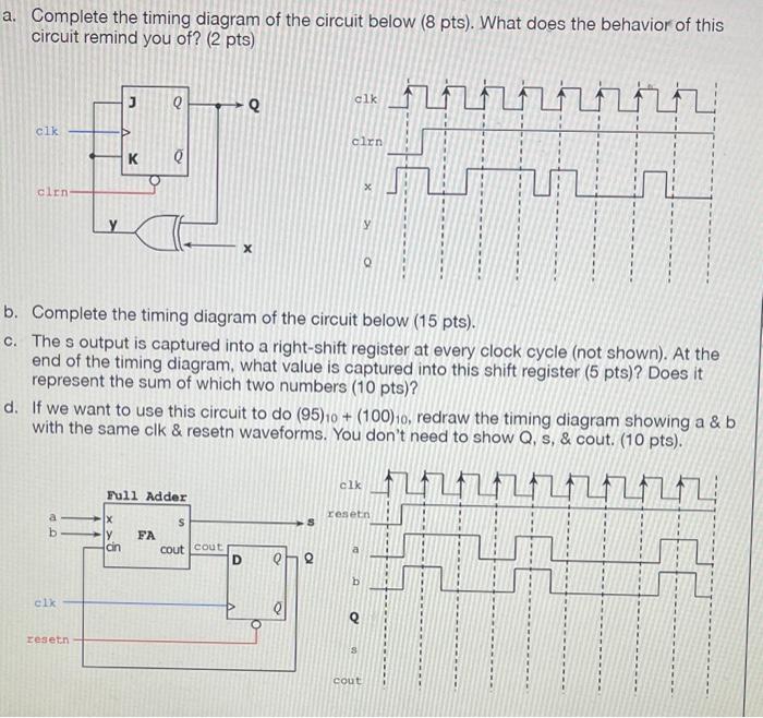 a. Complete the timing diagram of the circuit below ( | Chegg.com