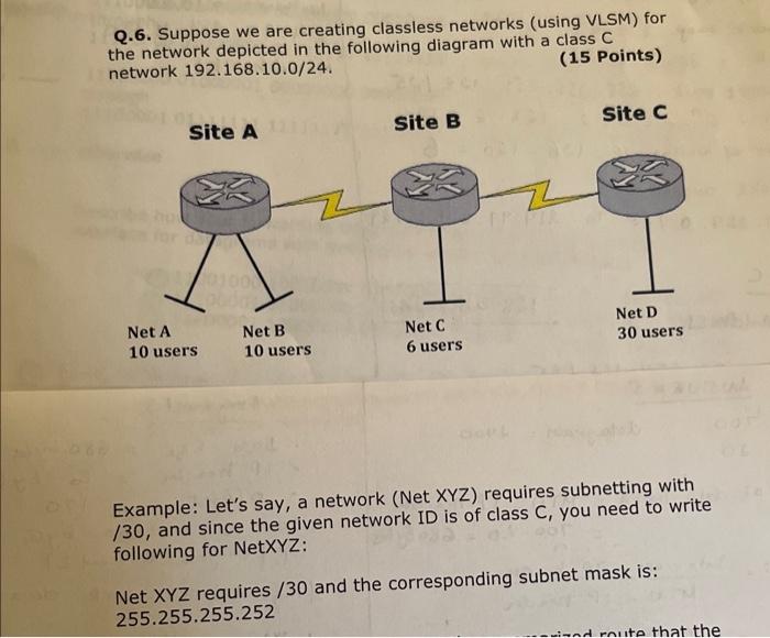 Solved Q.6. Suppose we are creating classless networks | Chegg.com
