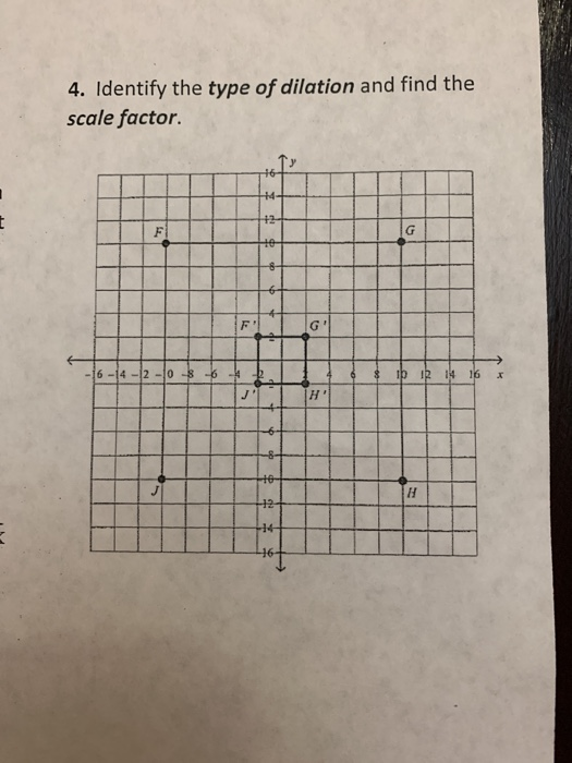 Solved 4. Identify the type of dilation and find the scale | Chegg.com