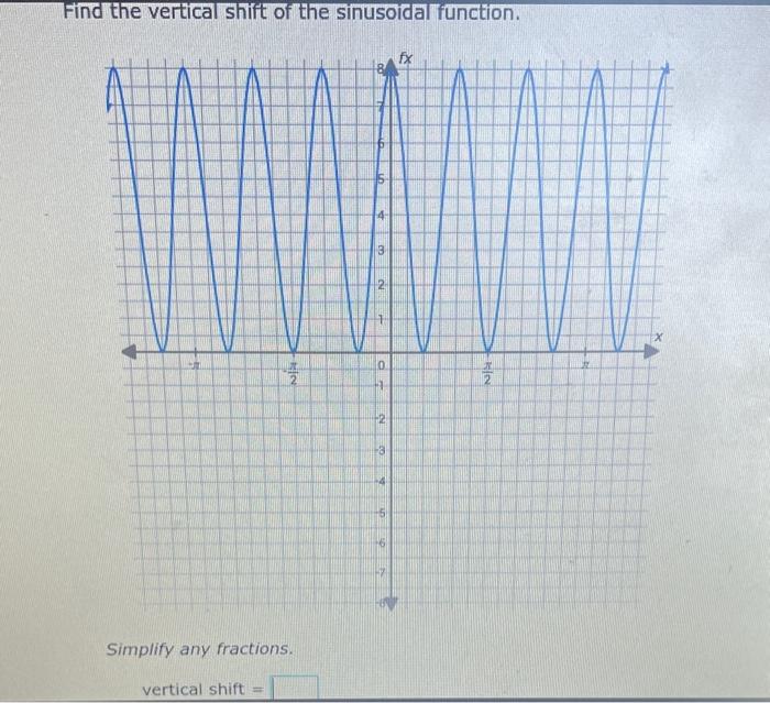 Solved Find The Vertical Shift Of The Sinusoidal Function
