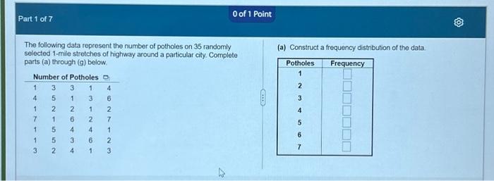 Solved The following data represent the number of potholes | Chegg.com