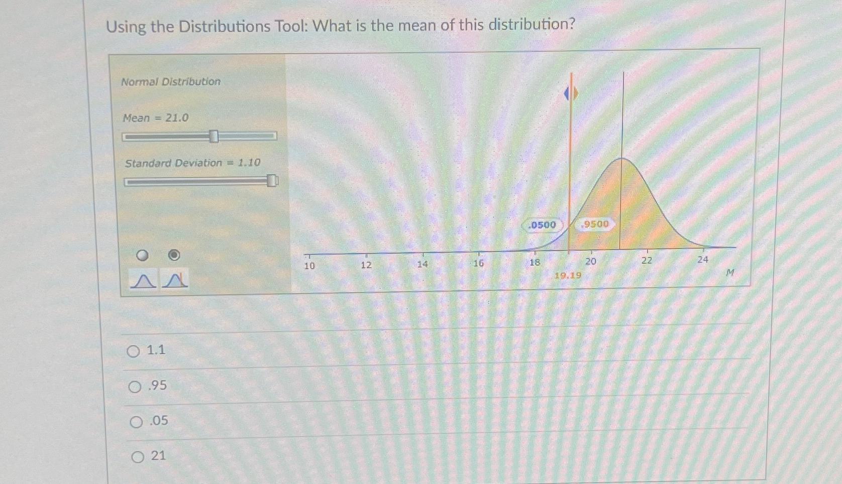 Solved Using the Distributions Tool: What is the mean of | Chegg.com