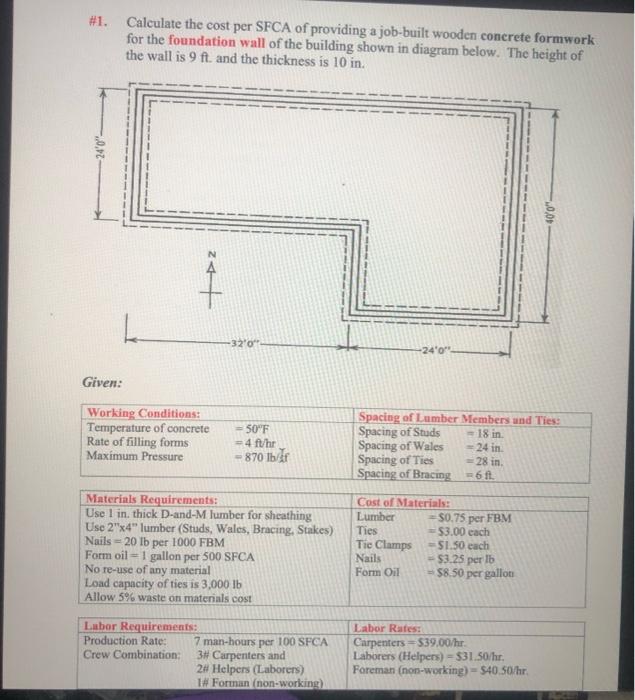 Solved #1. Calculate the cost per SFCA of providing a | Chegg.com