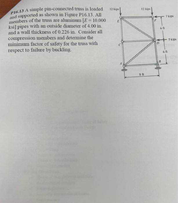 Solved P16.13 A simple pin-connected truss is loaded and | Chegg.com