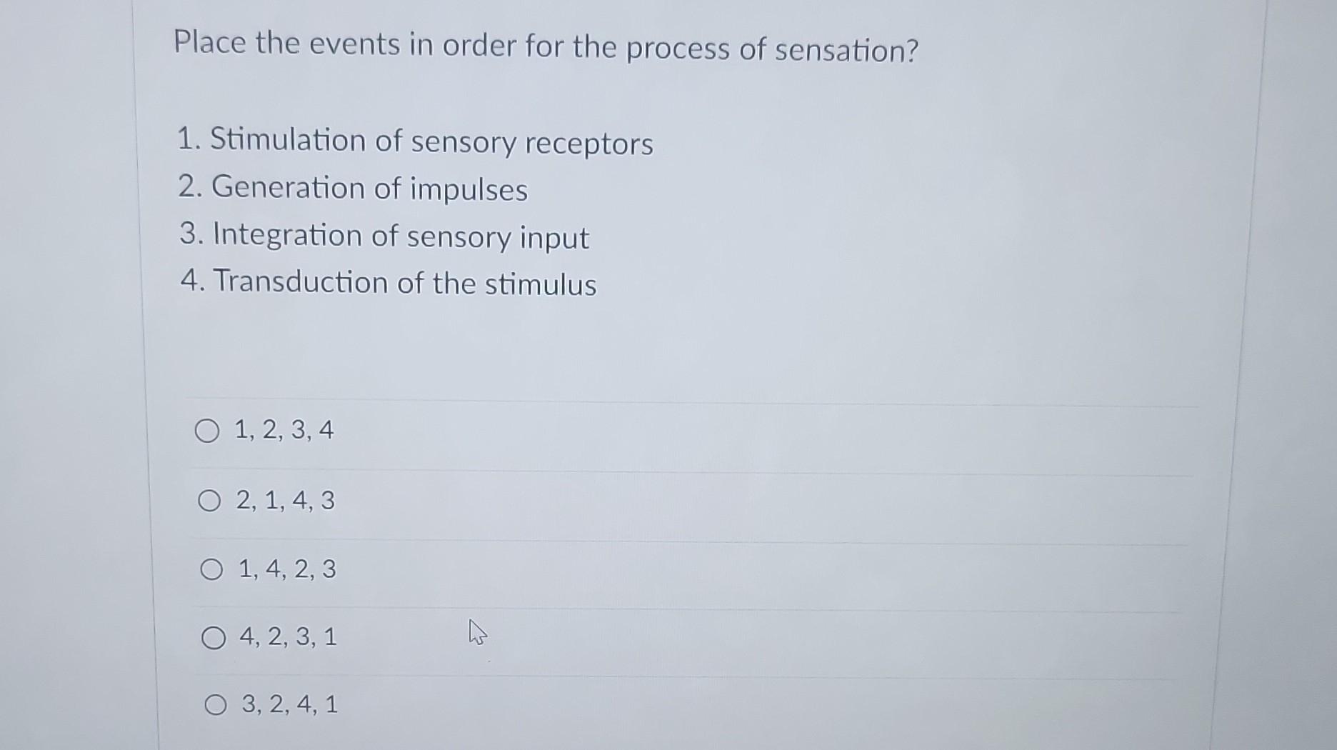 Solved Place the events in order for the process of | Chegg.com