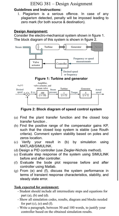 EENG 381 - Design Assignment Guidelines and | Chegg.com