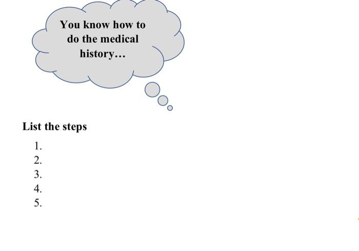 Solved You know how to do the medical history... List the | Chegg.com
