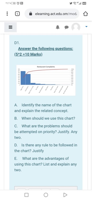 TON elearning.act.edu.om/mod Answer the following | Chegg.com